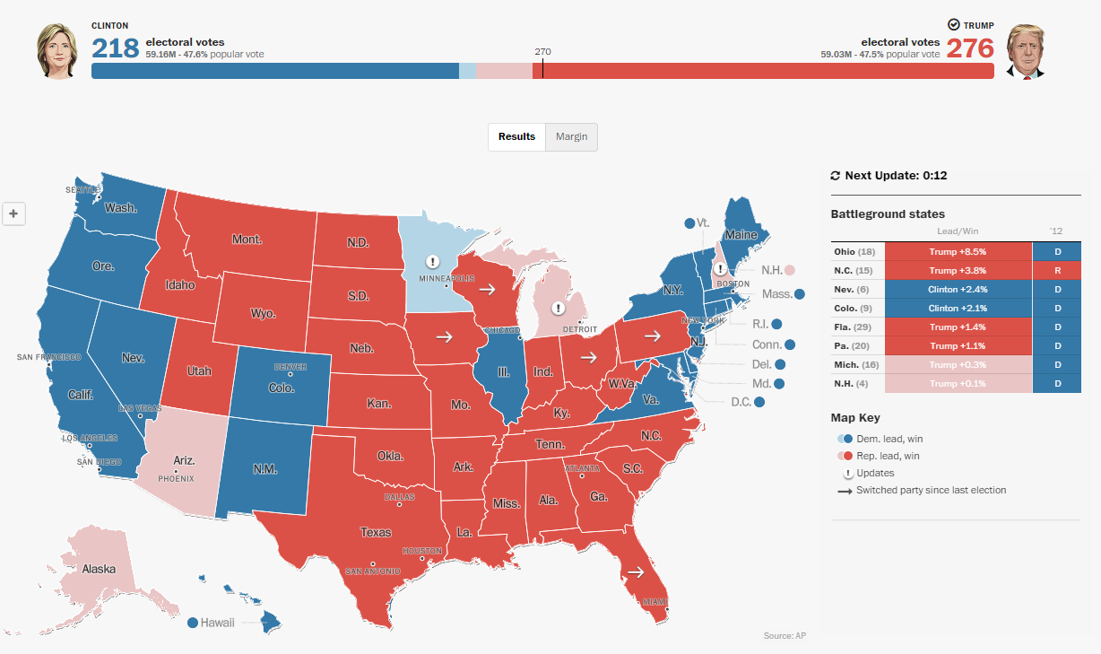 wp-electoral-map (1) – Real Clear Catholic