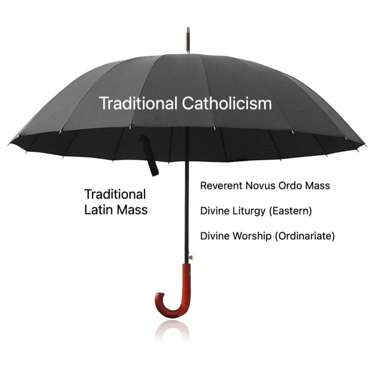 The Great Modernist Heresy – Real Clear Catholic